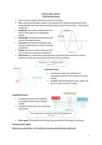 Gcse Aqa Physics Revision Notes Teaching Resources