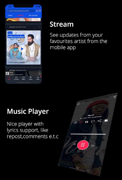 Best React Native App Templates Of Including Free