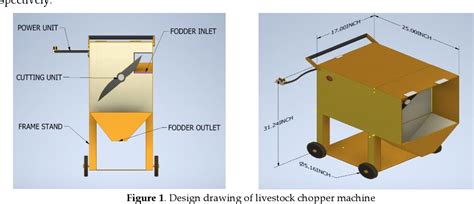 Figure 1 From Design And Evaluation Of Livestock Feed Chopper Machine