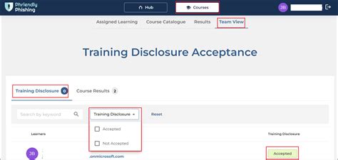 Learner Hub Team Leader Experience Phriendly Phishing