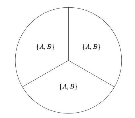 How To Divide A Circle Into 3 Parts With Text Using Tikzpicture Environment