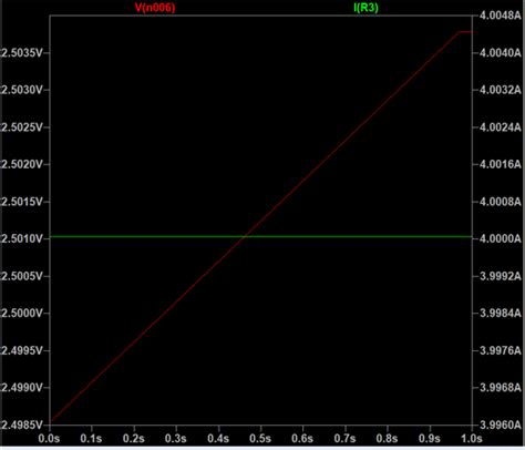 INA Q Current Sense Amplifier Reference Voltage Issue Amplifiers Forum Amplifiers TI