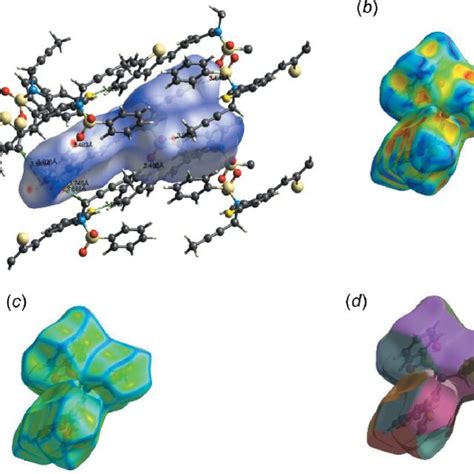 The Hirshfeld Surfaces For Visualizing The Intermolecular Contacts Of