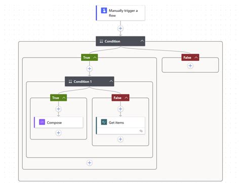 10 New Features In The New Power Automate Designer