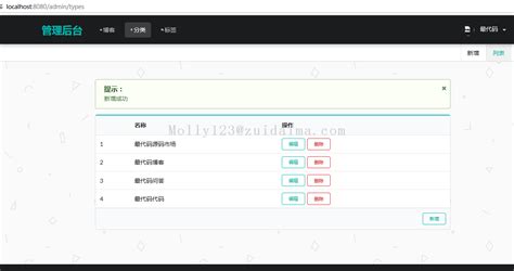 基于springboot semantic ui mysql thymeleaf开发小而美的个人博客网站 代码 最代码