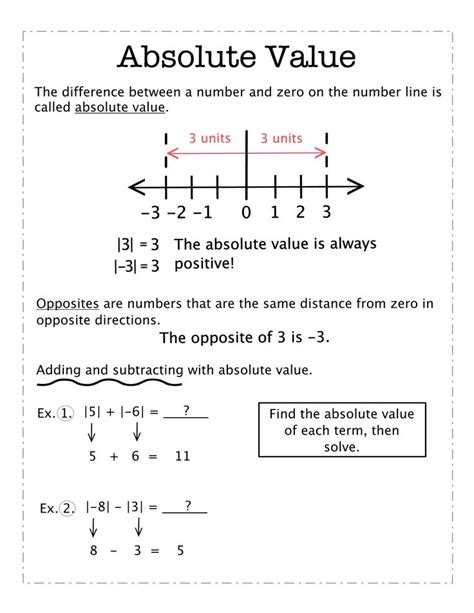 Absolute Value Worksheet For Adding And Subming Numbers To The Same Number Line