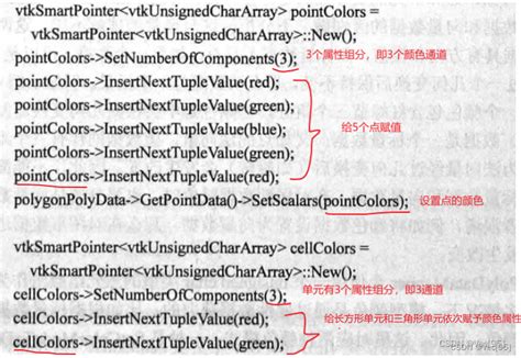 Vtk对属性参数的设置，以及用vtkfielddata存储属性数据的方法vtkfloatarray Csdn博客