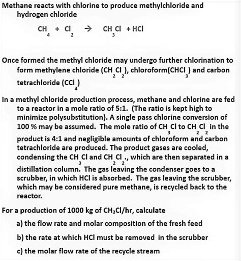 Solved Methane Reacts With Chlorine To Produce Methyl Chloride And