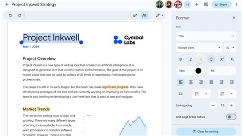 Google Docs Slides And Sheets Apps Get New Formatting Sidebar On