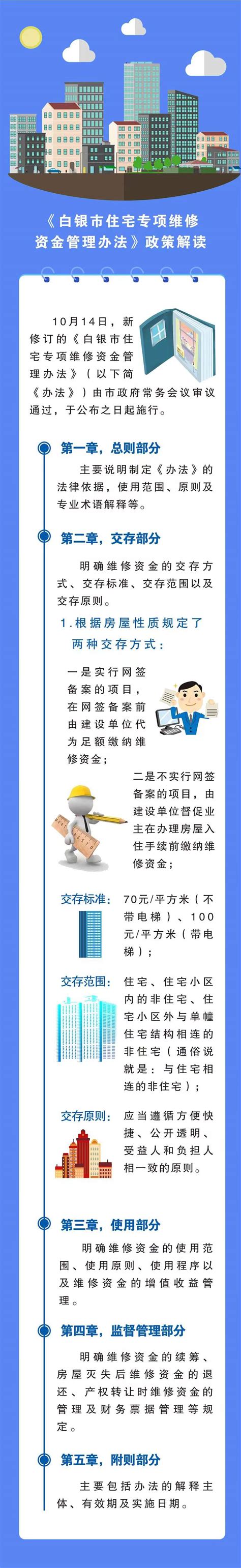 新修订《白银市住宅专项维修资金管理办法》解读图解版