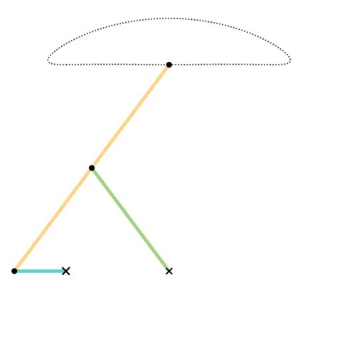 Engineeringchebyshev Lambda Linkage Handwiki