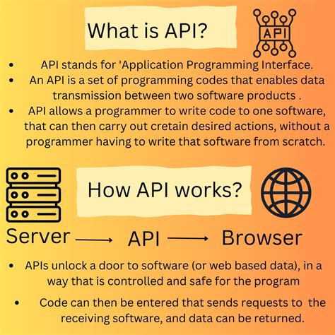 reva consultants llp on linkedin apis applicationprogramminginterfaces softwaredevelopment…