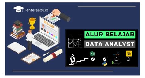 Bootcamp Data Analyst Indonesia Lentera Edu