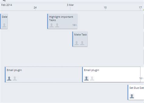 Tracking Due Dates And Filtering Out Expired Entities Targetprocess Enterprise Agility Solution