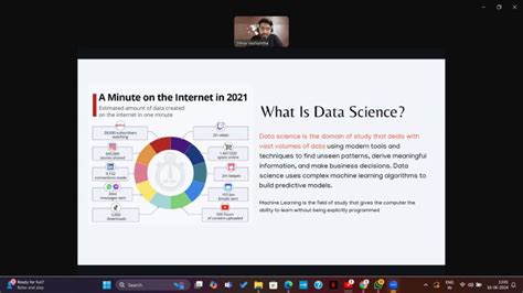 Shan Hashmi On Linkedin Datascience Professionaldevelopment