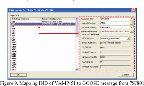 Figure 1 From Using Multi Vendor Ieds For Iec 61850 Interoperability And Hmi Scada Applications