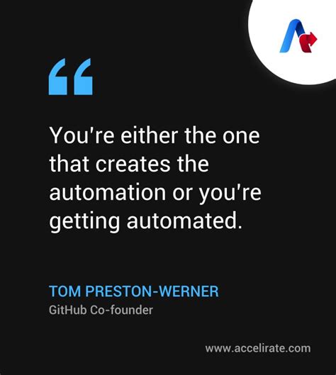 Welcome To Meaningful Monday Accelirate Inc Posted On The Topic Linkedin