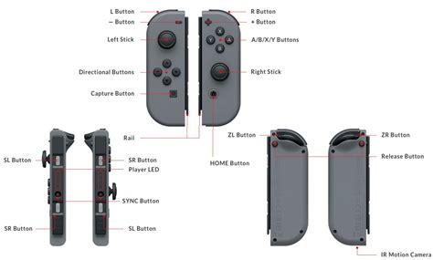 Everything We Now Know About The Nintendo Switch Thesixthaxis