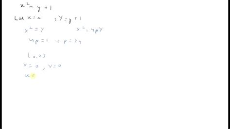 Solved 25 30 Identify The Type Of Conic Section Whose Equation Is Given And Find The Vertices