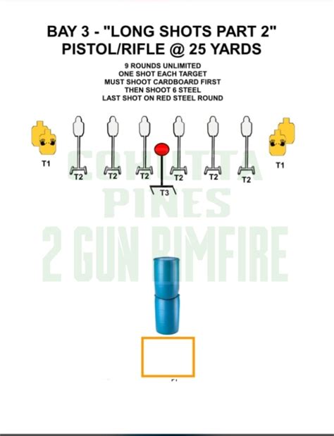 What Type Match Do I Select To Create A 2 Gun Rimfire Club Match