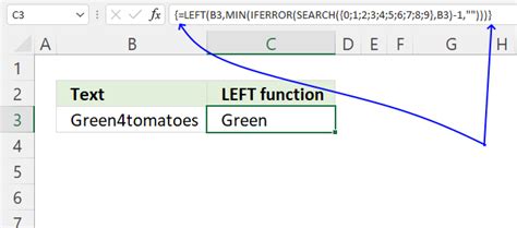 How To Use The LEFT Function