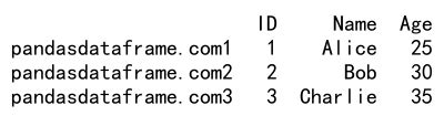 Pandas DataFrame From List Pandas Dataframe
