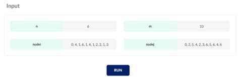 Online Solver Euler Circuit Optimizationcity