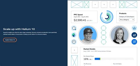 Pacvue Reviews And Pricing 2025