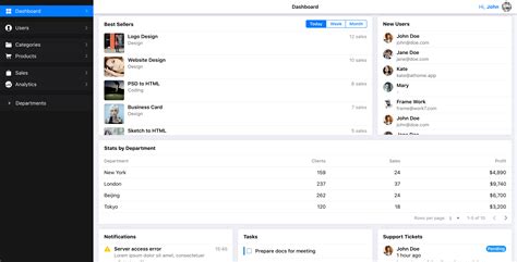 Framework Admin Dashboard Template Announcements Framework Forum