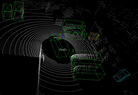 Not Very Good At Detecting Nearby Vehicles Issue Open Mmlab Openpcdet Github