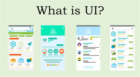 What Is Ui Design A Complete Guide