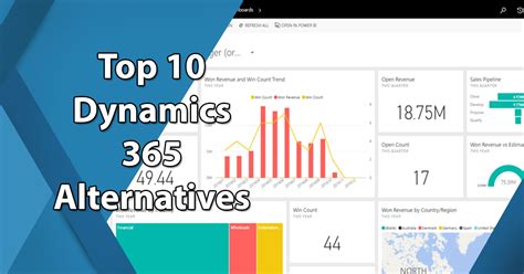Top 10 Alternatives To Microsoft Dynamics 365 Overview Of Popular Crm Systems