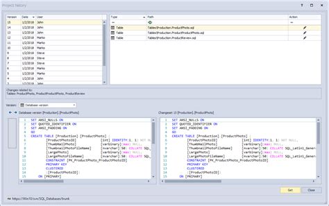 Sql Server True Detective Solving The Case Of The Broken Database