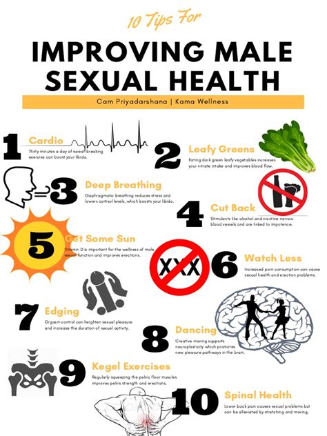 10 Tips For Male Sexual Health Pdf Clinical Medicine Medical