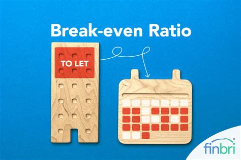 Break Even Ratio Its Impact On Property Developers And Investors