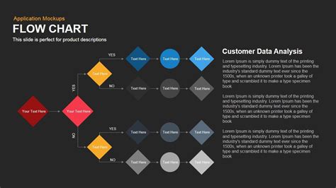Flow Chart Powerpoint Templates Slidebazaar Flow Chart Template Flow Chart Flow Chart Design