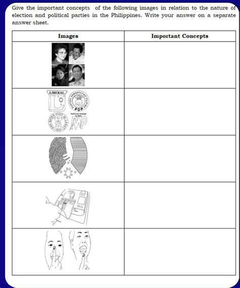Philippines Politics And Governance Brainlyph