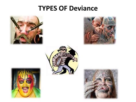 Types Of Deviance Pptx