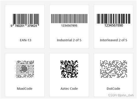 Dynamsoft Barcode Reader C C NET Java SDK CSDN博客