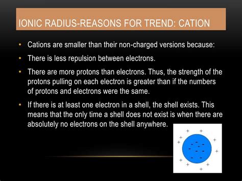 Ppt Ionic Radius Powerpoint Presentation Free Download Id 2483169