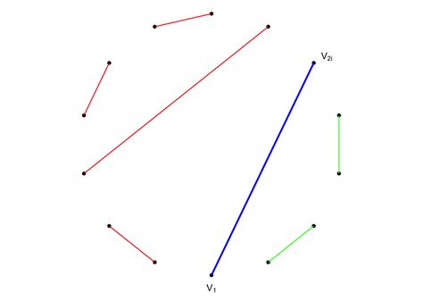 Chapter 4 More About Random Walks Lecture Notes For Introduction To