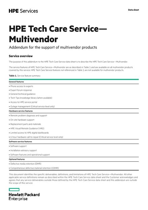 Intel Xeon Gold 6548n 2 8ghz 32 Core 250w Processor For Hpe Data Sheet