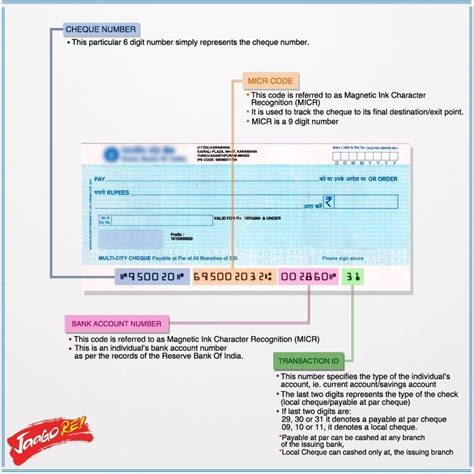 Ever Wondered What The Numbers On The Bottom Of A Cheque Denote Here Are The Aspects