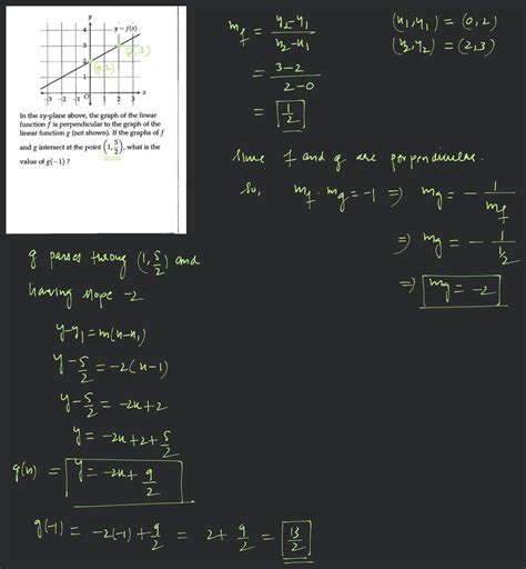 In The Xy Plane Above The Graph Of The Linear Function F Is Perpendicula