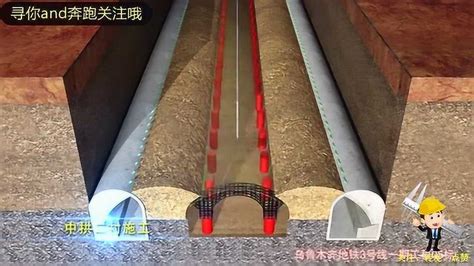 地铁工程暗挖车站pba工法施工动画，12分钟工艺流程一看便知！高清1080p在线观看平台腾讯视频
