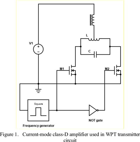 Figure 1 From Drawbacks Of Step Response Method For Detection Of