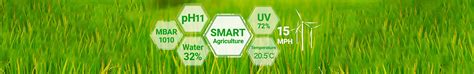 Soil Sensor Manufacturers China Soil Sensor Factory And Suppliers
