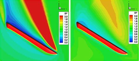 [pdf] development of a hybrid dsmc navier stokes solver with application to the sts 119 boundary