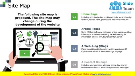 Website Development Proposal Document Powerpoint Presentation Slides Ppt