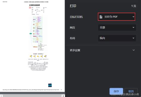 Csdn文章如何导出pdf怎么把csdn的文章导出为pdf Csdn博客 Csdn文章如何导出pdf怎么把csdn的文章导出为pdf Csdn博客